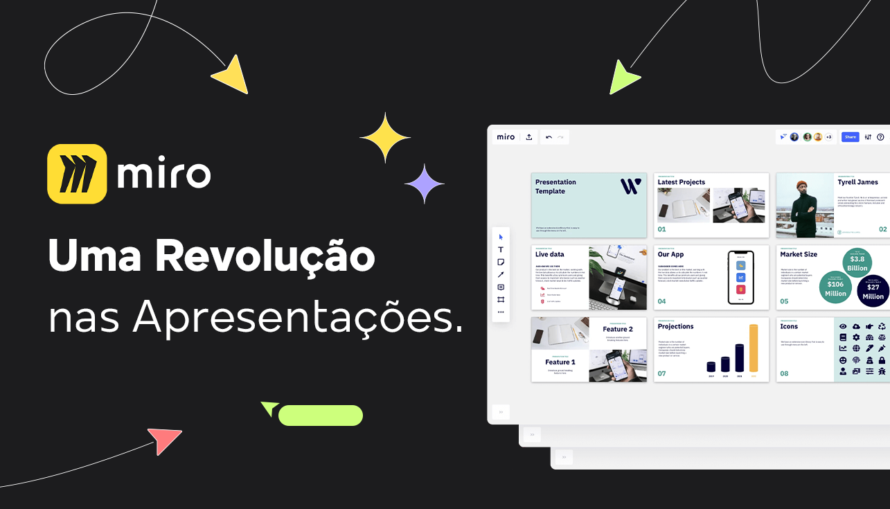 Plataforma Miro, uma revolução nas apresentações