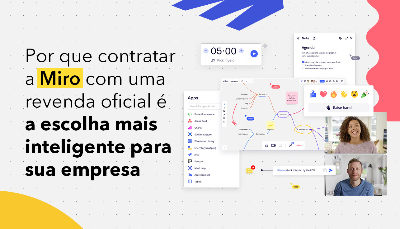 contratar a Miro com uma revenda oficial